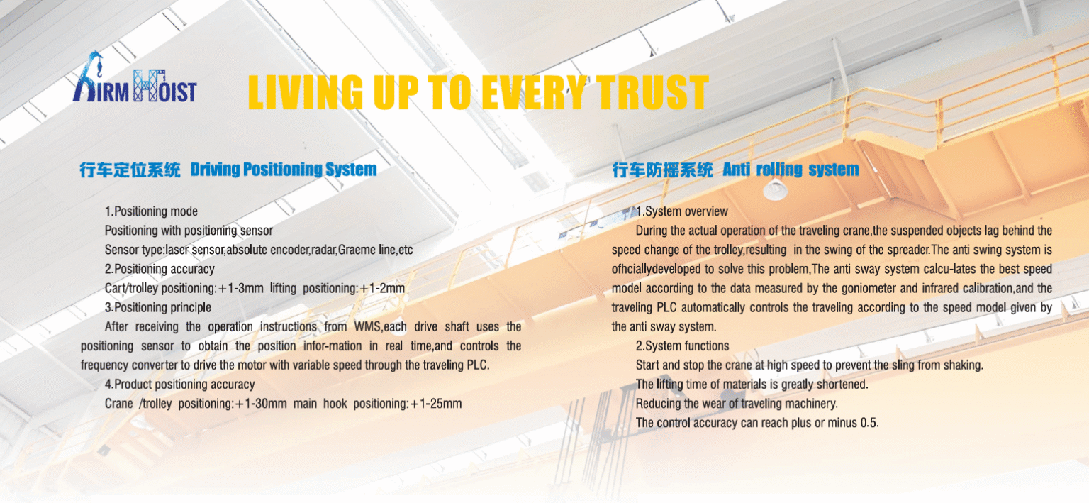 Crane Positioning and Anti-Sway Automation Breakthroughs